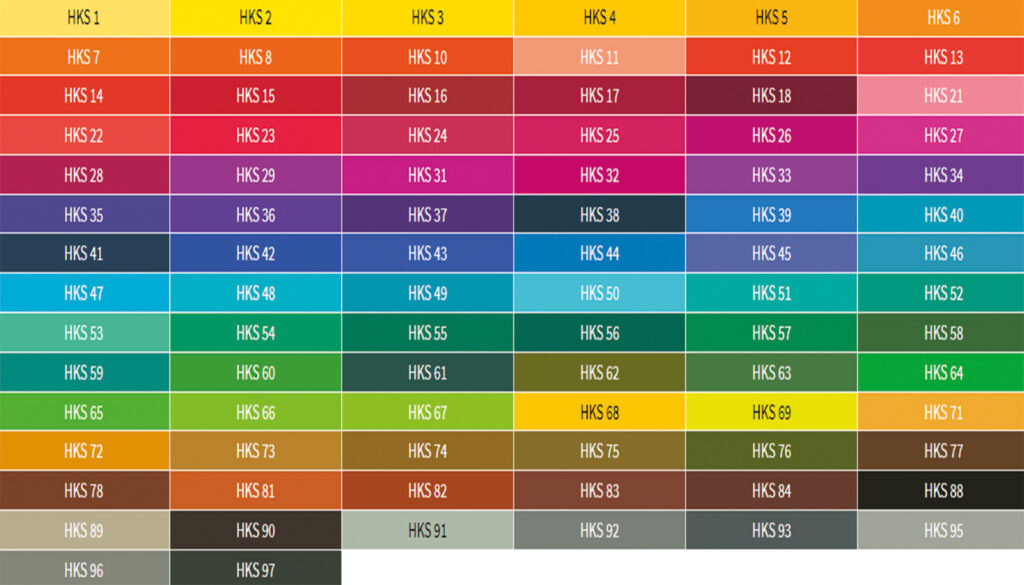 HKS Farben: Geschichte und Bedeutung im Überblick